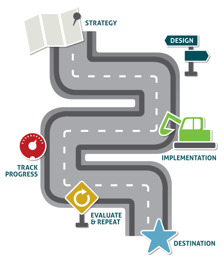 Bitmap2LCD Project Roadmap - Bitmap2LCD Software Tool Blog :: about ...