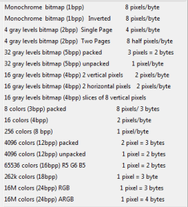 Quick tutorial for Bitmap2LCD - Bitmap2LCD Software Tool Blog :: about GLCD displays and Programming
